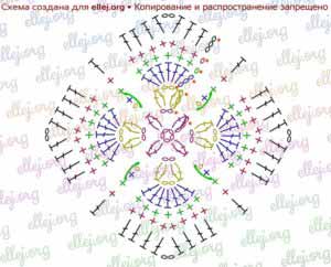 Мотивы "Африканский цветок" и все, что нужно о них знать | Вязание ...