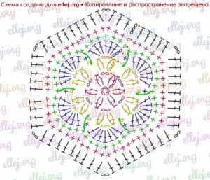 Мотивы "Африканский цветок" и все, что нужно о них знать | Вязание ...