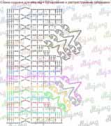 How to Crochet the Butterfly Edging | Вязание крючком от Елены Кожухарь