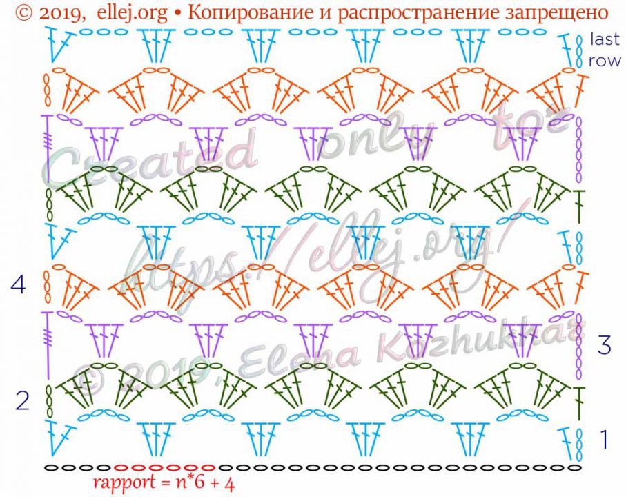 Ажурный узор 069 | Вязание крючком от Елены Кожухарь